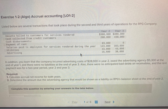 Solved Exercise 1-2 (Algo) Accrual accounting (LO1-2) Listed | Chegg.com
