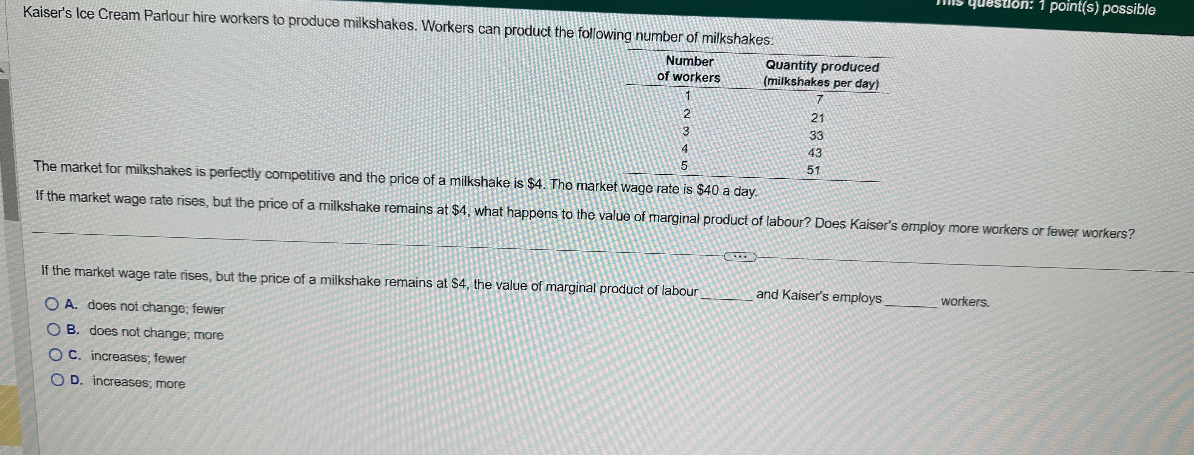 Solved Kaiser's Ice Cream Parlour hire workers to produce | Chegg.com