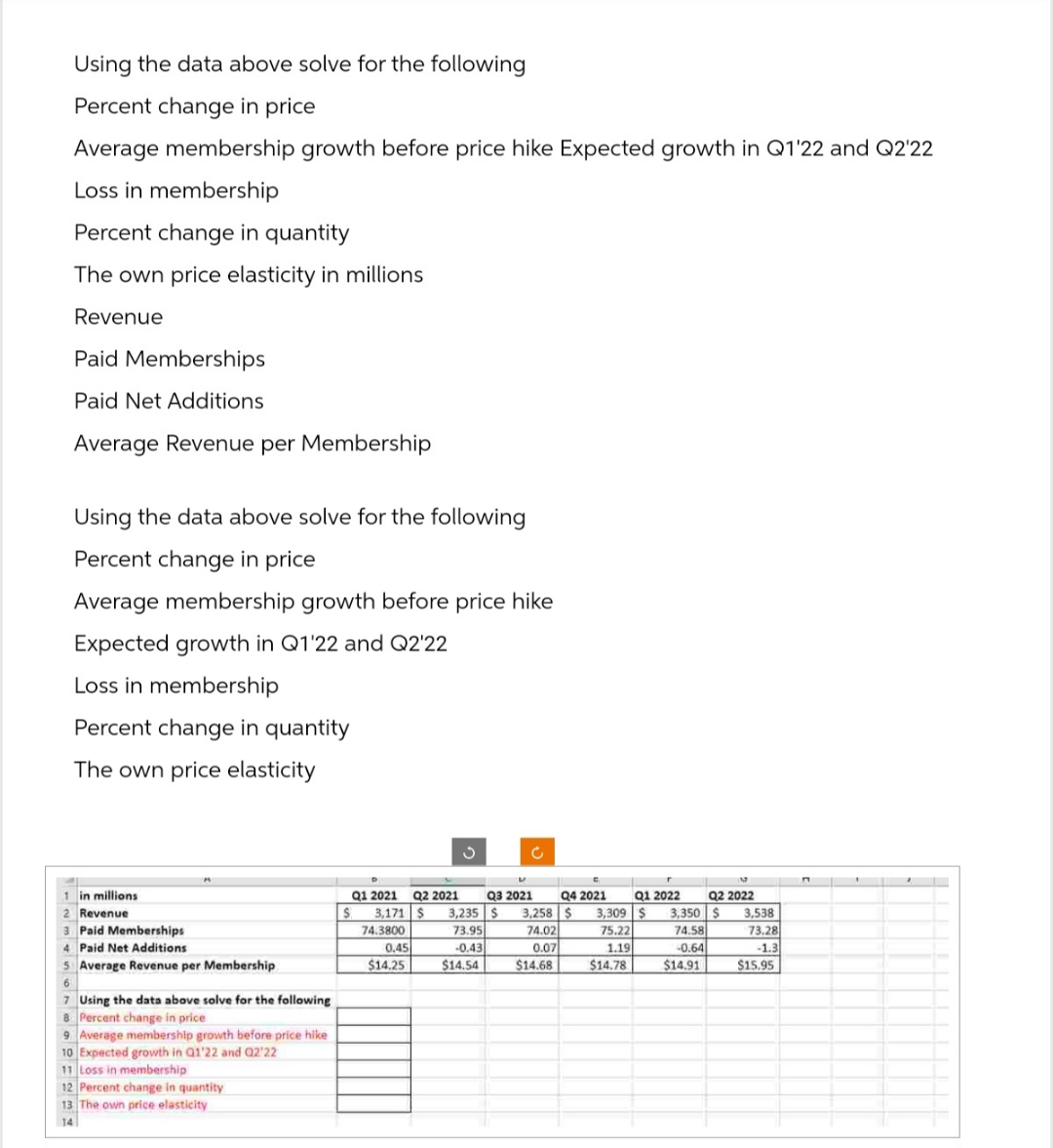 Solved Using the data above solve for the followingPercent | Chegg.com