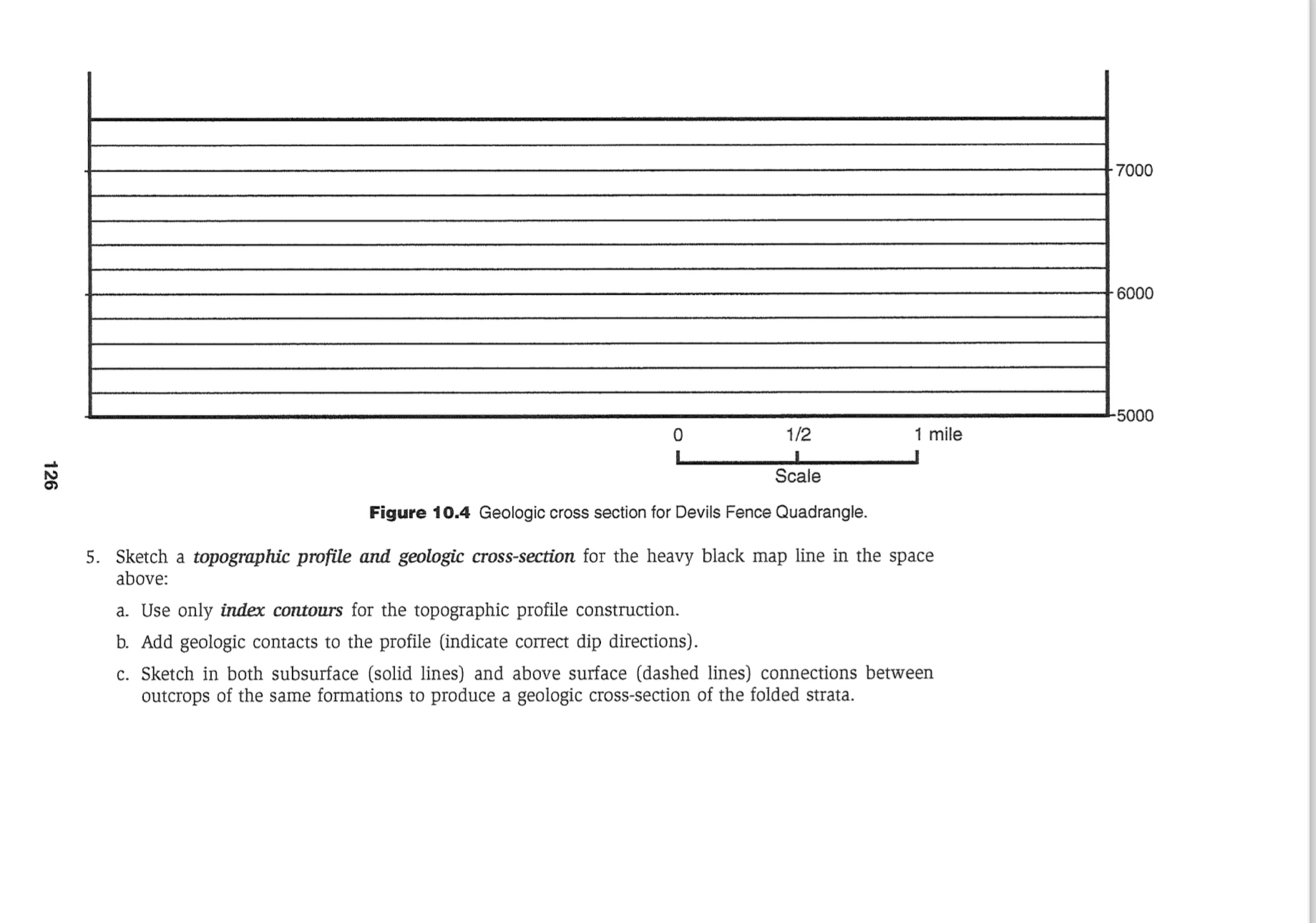 Figure 10.4 ﻿Geologic cross section for Devils Fence | Chegg.com