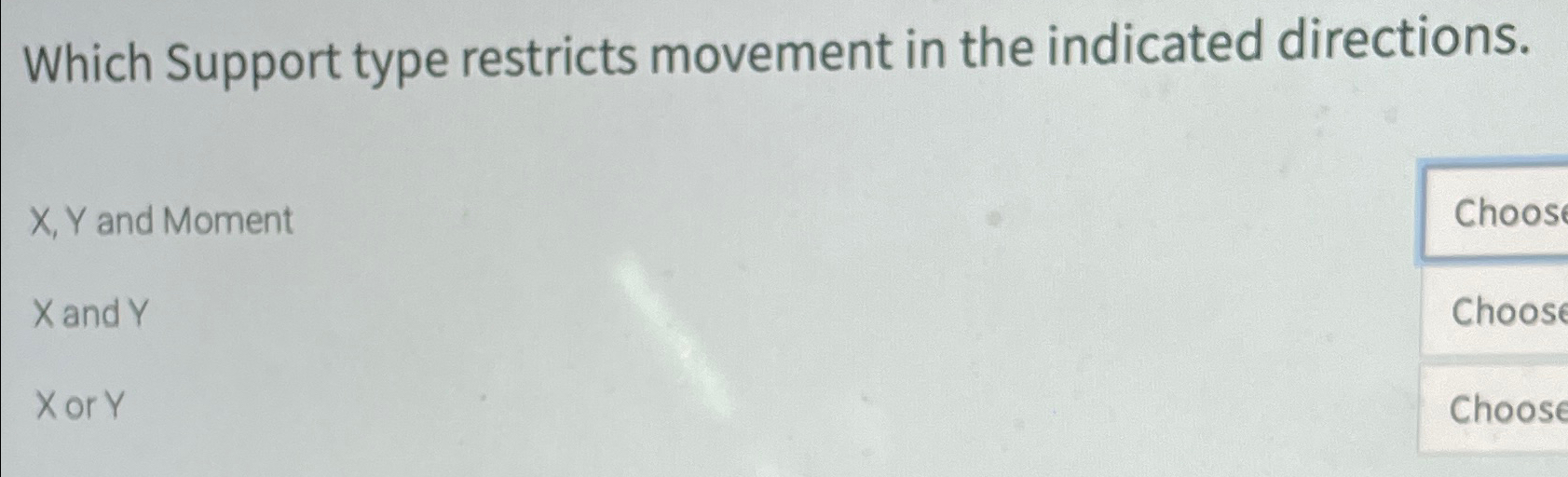 Solved Which Support type restricts movement in the | Chegg.com