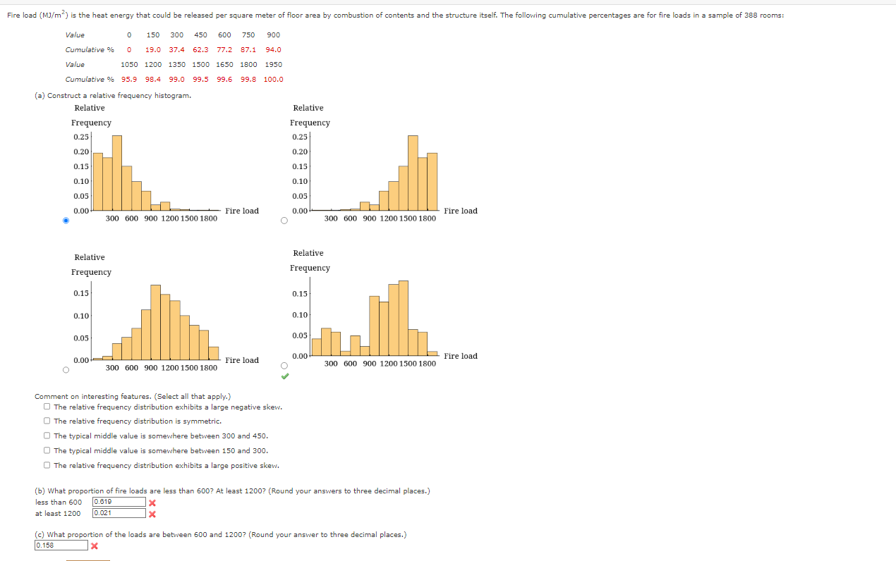 (a) ﻿Construct a relative frequency | Chegg.com