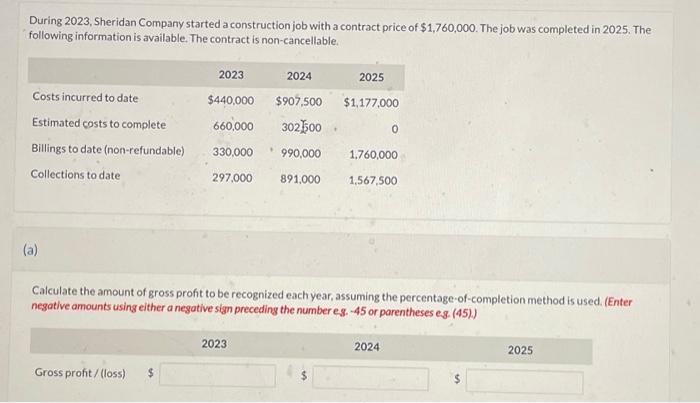 Solved During 2023, Sheridan Company started a construction | Chegg.com