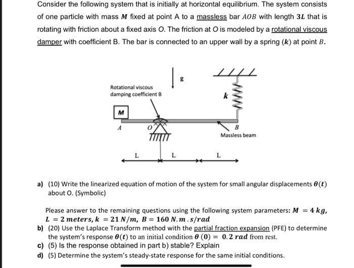 Solved Consider the following system that is initially at | Chegg.com