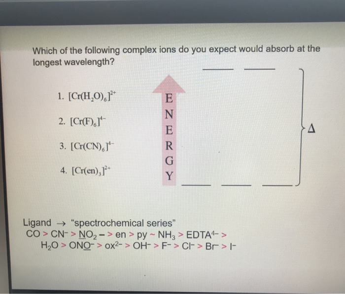 Solved Which of the following complex ions do you expect | Chegg.com