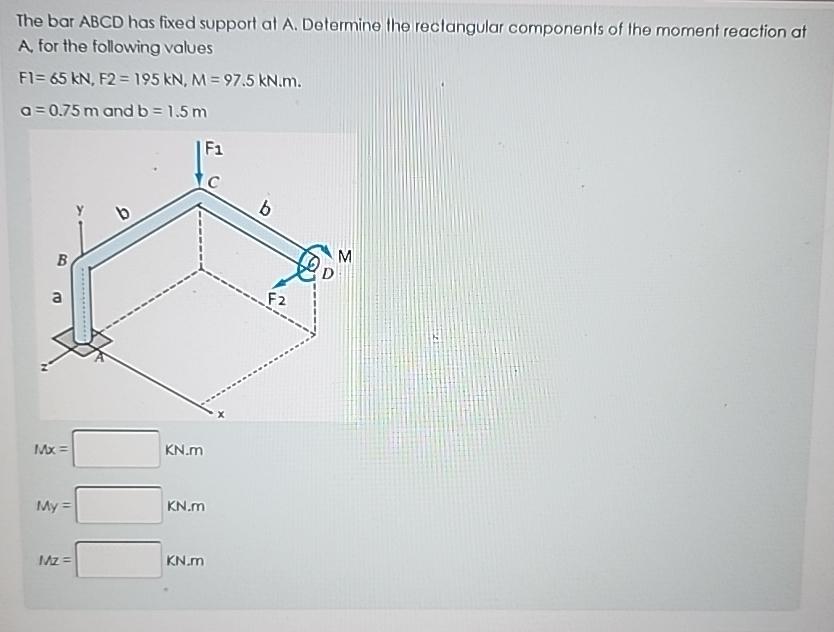 Solved The bar ABCD has fixed support at A. ﻿Determine the | Chegg.com