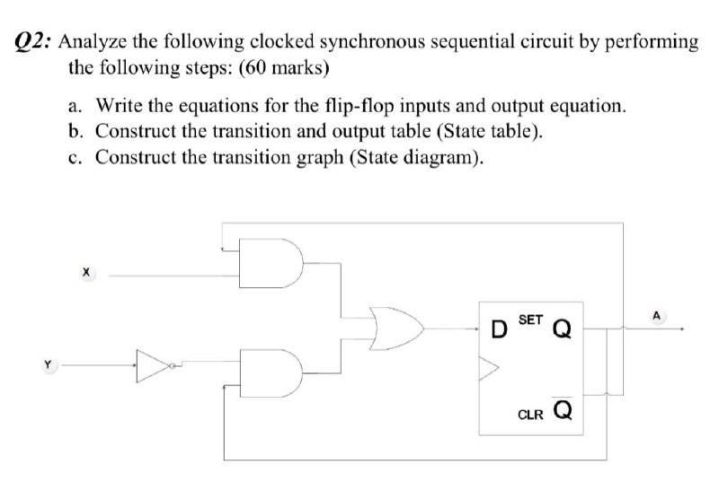 Solved Q2: Analyze the following clocked synchronous | Chegg.com