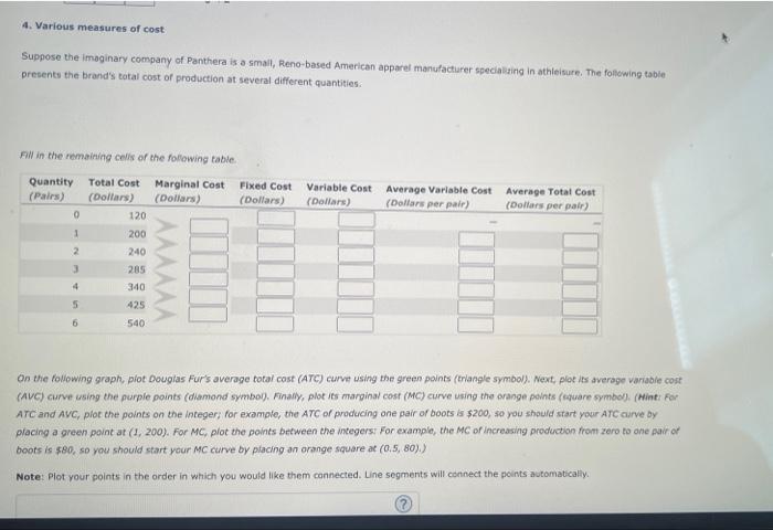 Solved 4. Various measures of cost: Suppose the imaginary | Chegg.com