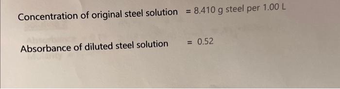 Concentration of original steel solution =8.410 g | Chegg.com