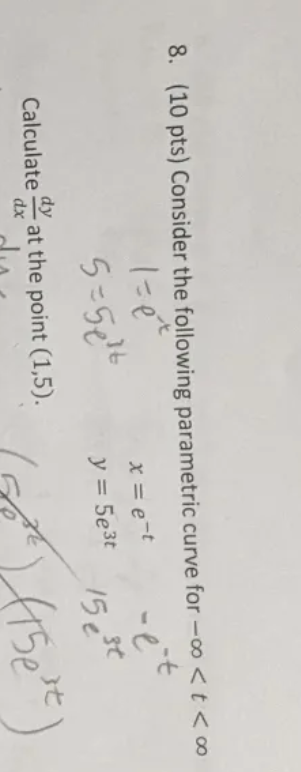 Solved (10 ﻿pts) ﻿Consider the following parametric curve | Chegg.com