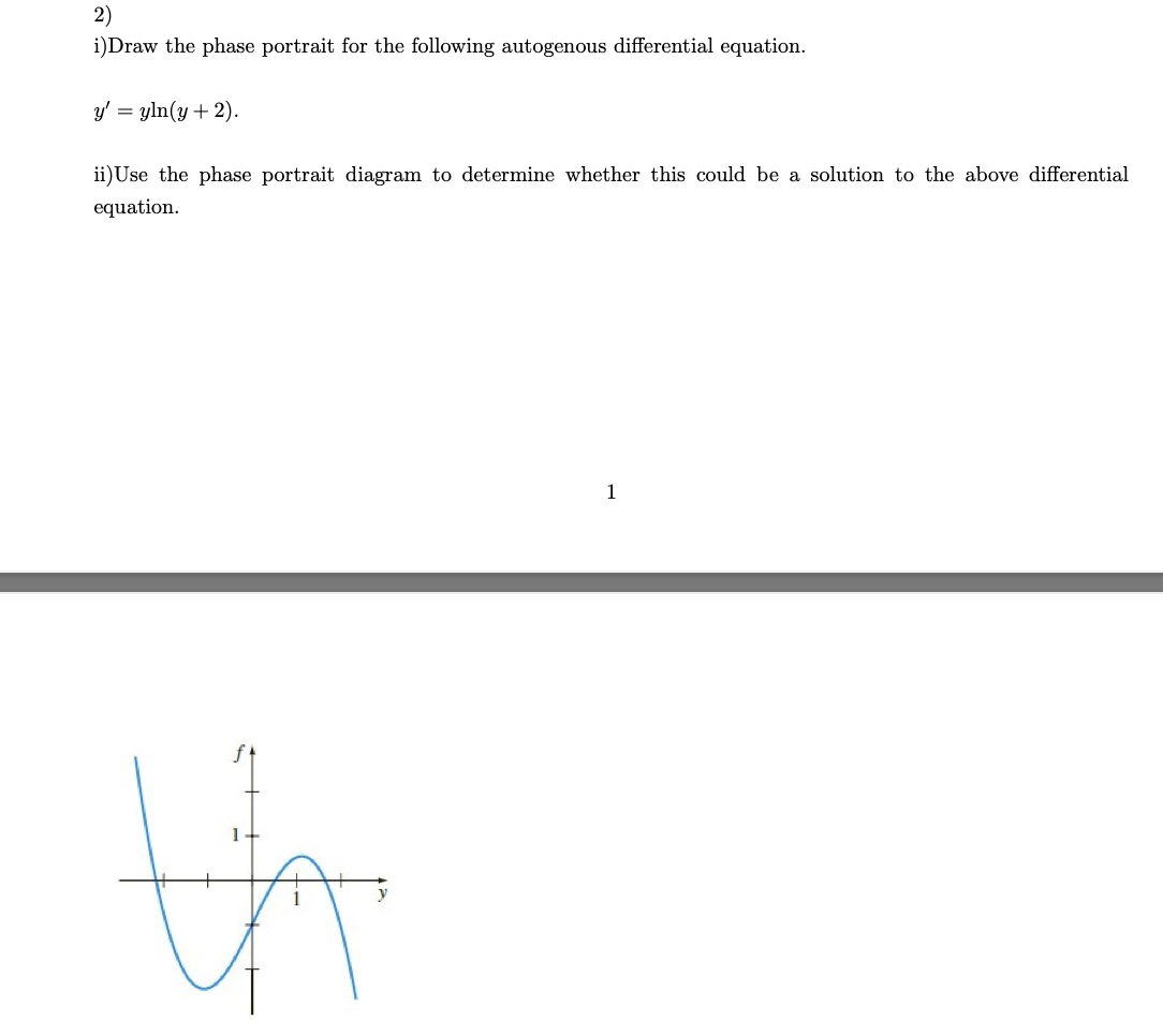 Solved i)Draw the phase portrait for the following | Chegg.com