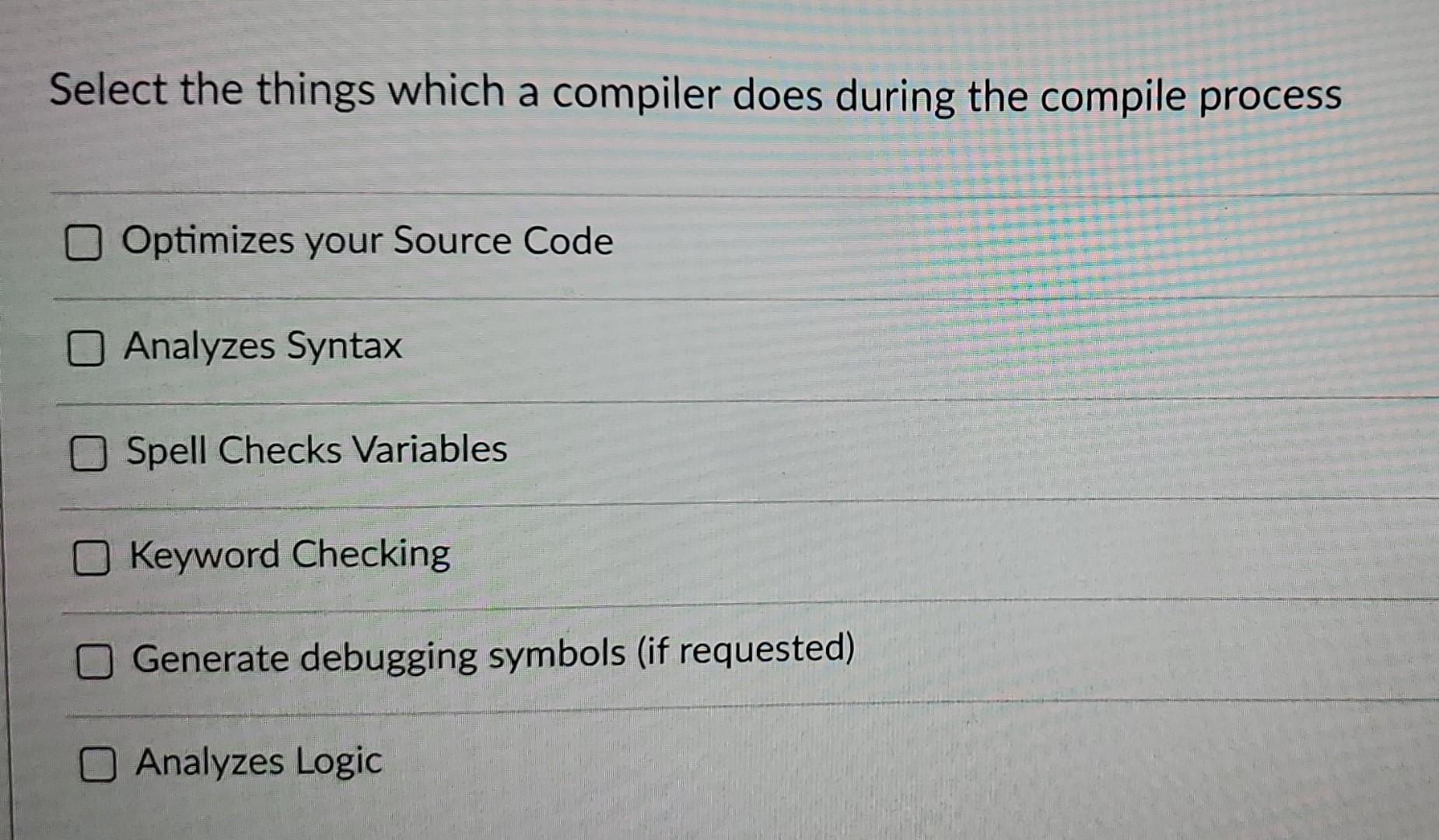 Solved What are the 'things' which the compiler(including | Chegg.com