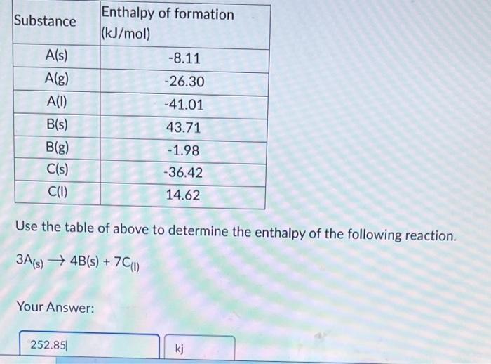 Solved Use the table of above to determine the enthalpy of | Chegg.com