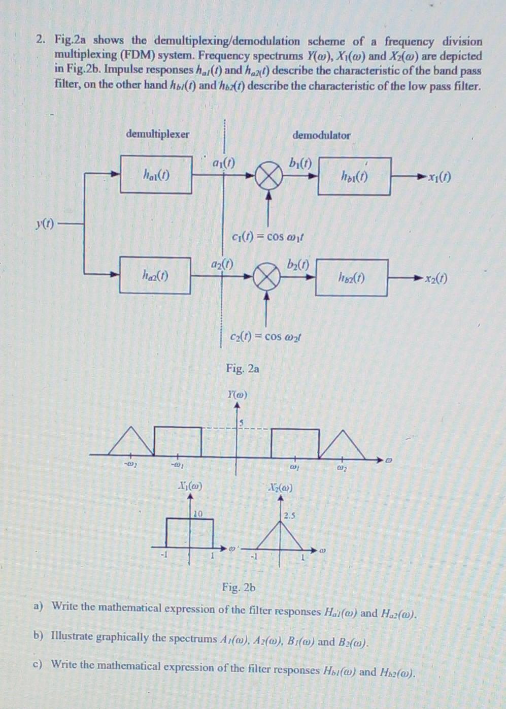 Solved 2. Fig.2a shows the demultiplexing/demodulation | Chegg.com