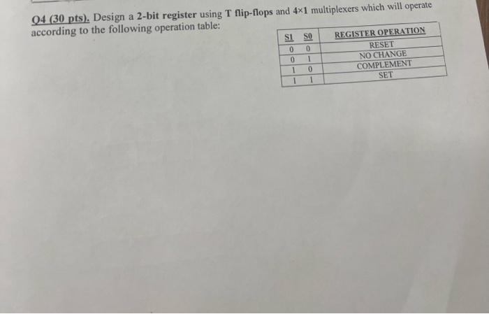 Solved Q2(30 pts), Design a 3-bit Down Counter with T | Chegg.com