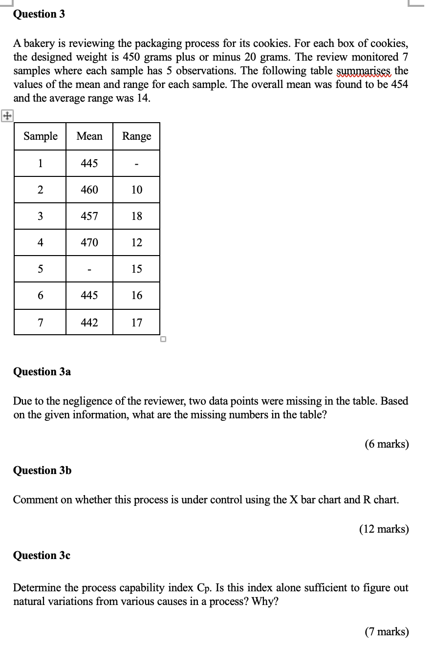 Solved Question 2A major consumer electronics and furniture | Chegg.com