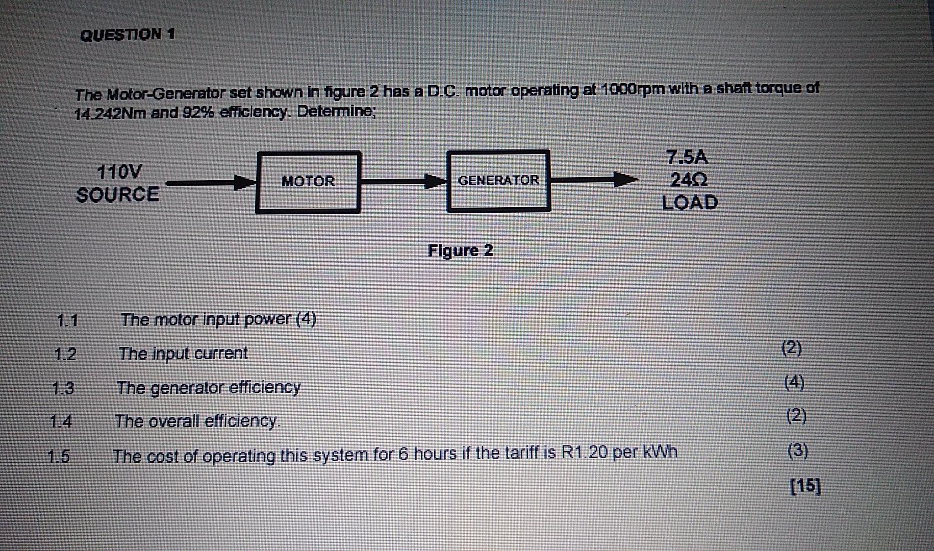 Solved QUESTION 1 The Motor-Generator set shown in figure 2 | Chegg.com