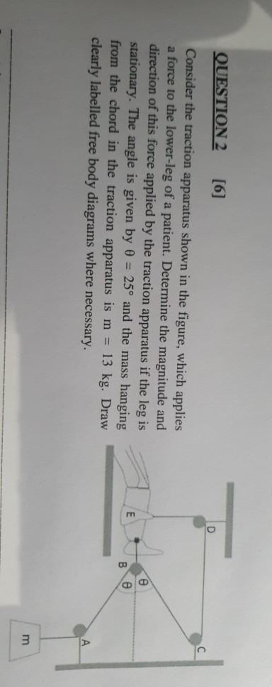 Solved QUESTION 2 [6] D Consider the traction apparatus | Chegg.com