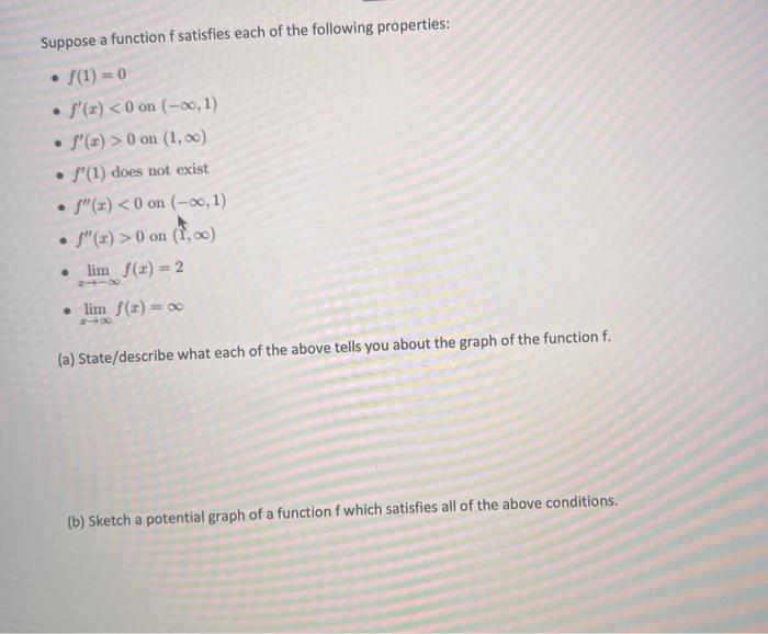 Solved Suppose a function f satisfies each of the following | Chegg.com