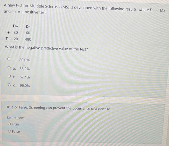 Solved A new test for Multiple Sclerosis (MS) is developed | Chegg.com