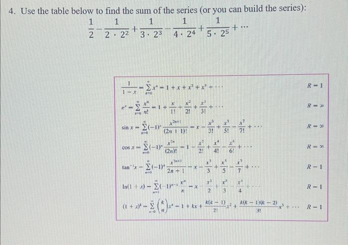 Solved Use the table below to find the sum of the series (or | Chegg.com