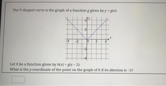 Solved The V-shaped curve is the graph of a function g given | Chegg.com
