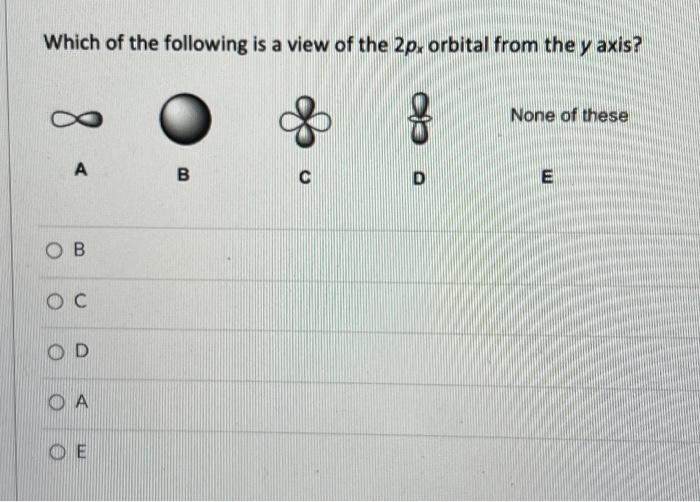 Solved Which of the following is a view of the 2px orbital | Chegg.com