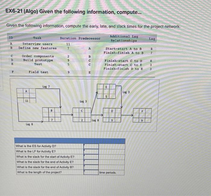 Solved EX6-21 (Algo) Given the following information, | Chegg.com