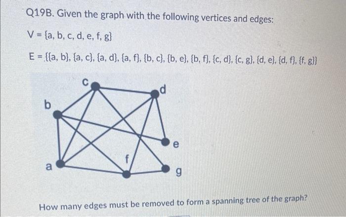 Solved Q19B. Given the graph with the following vertices and | Chegg.com