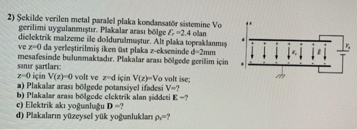 2) Şekilde verilen metal paralel plaka kondansatör | Chegg.com