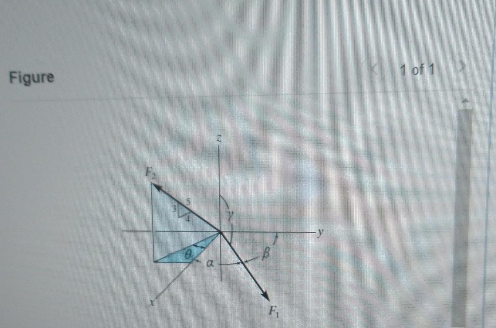 Solved Calculate the component of the resultant force in the | Chegg.com