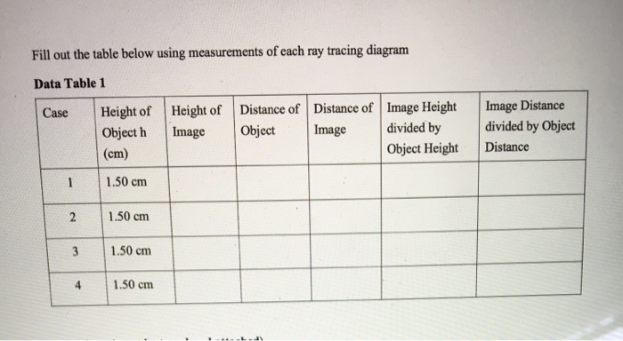 Solved 2 Object At 2f F F Fill Out The Table Below Using