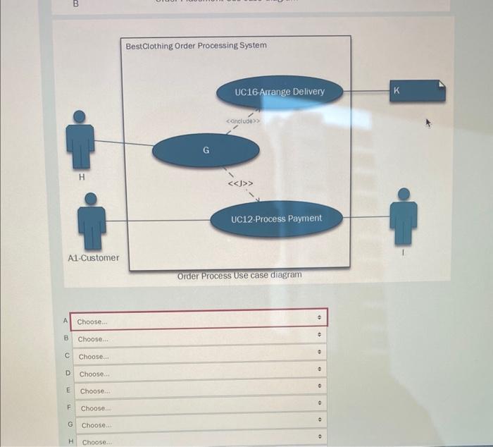 Solved The following two use case diagrams (Order Placement | Chegg.com