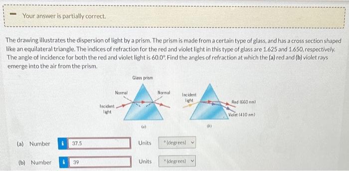 Solved The drawing illustrates the dispersion of light by a | Chegg.com
