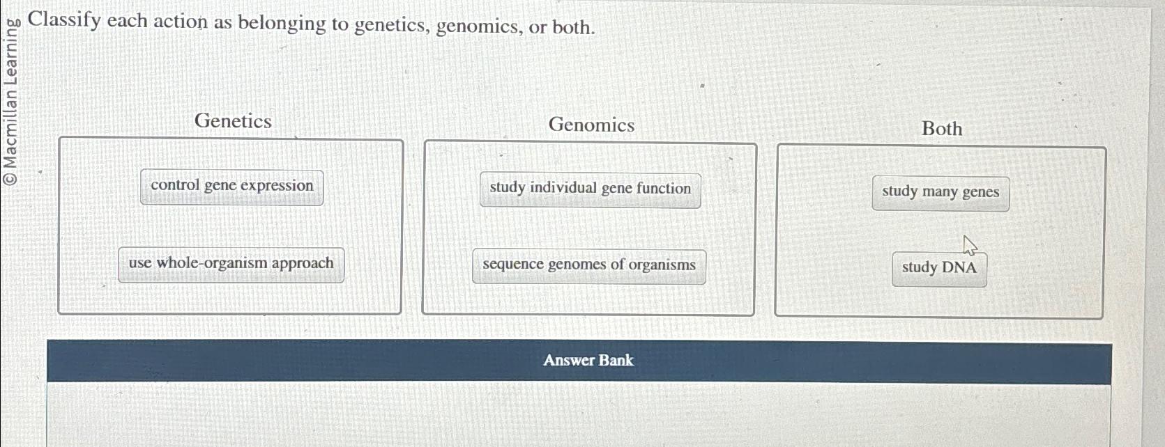 Solved Classify each action as belonging to genetics, | Chegg.com