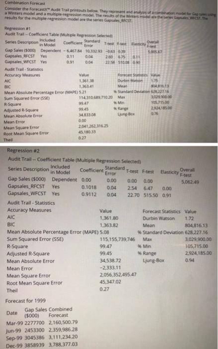 Solved Combination Forecast Consider The Forecast Audit