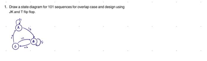 Solved 1. Draw a state diagram for 101 sequences for overlap | Chegg.com
