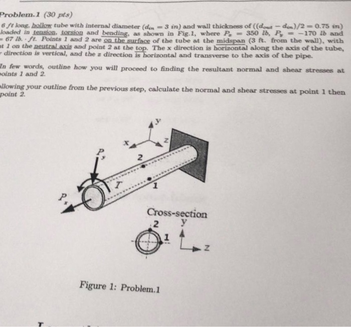 Solved Problem. 1 (30 pts) 6 ft long, hollow tube with | Chegg.com
