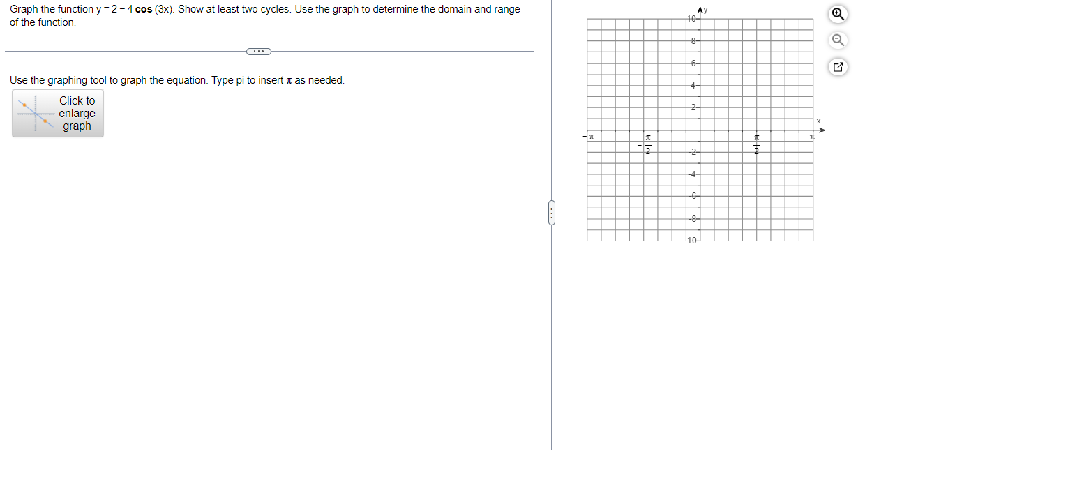Solved Graph the function y=2-4cos(3x). ﻿Show at least two | Chegg.com