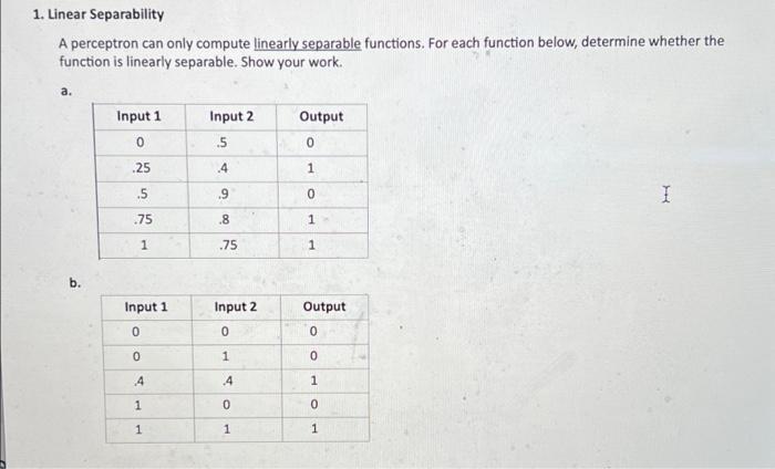 Solved 1. Linear Separability A perceptron can only compute | Chegg.com