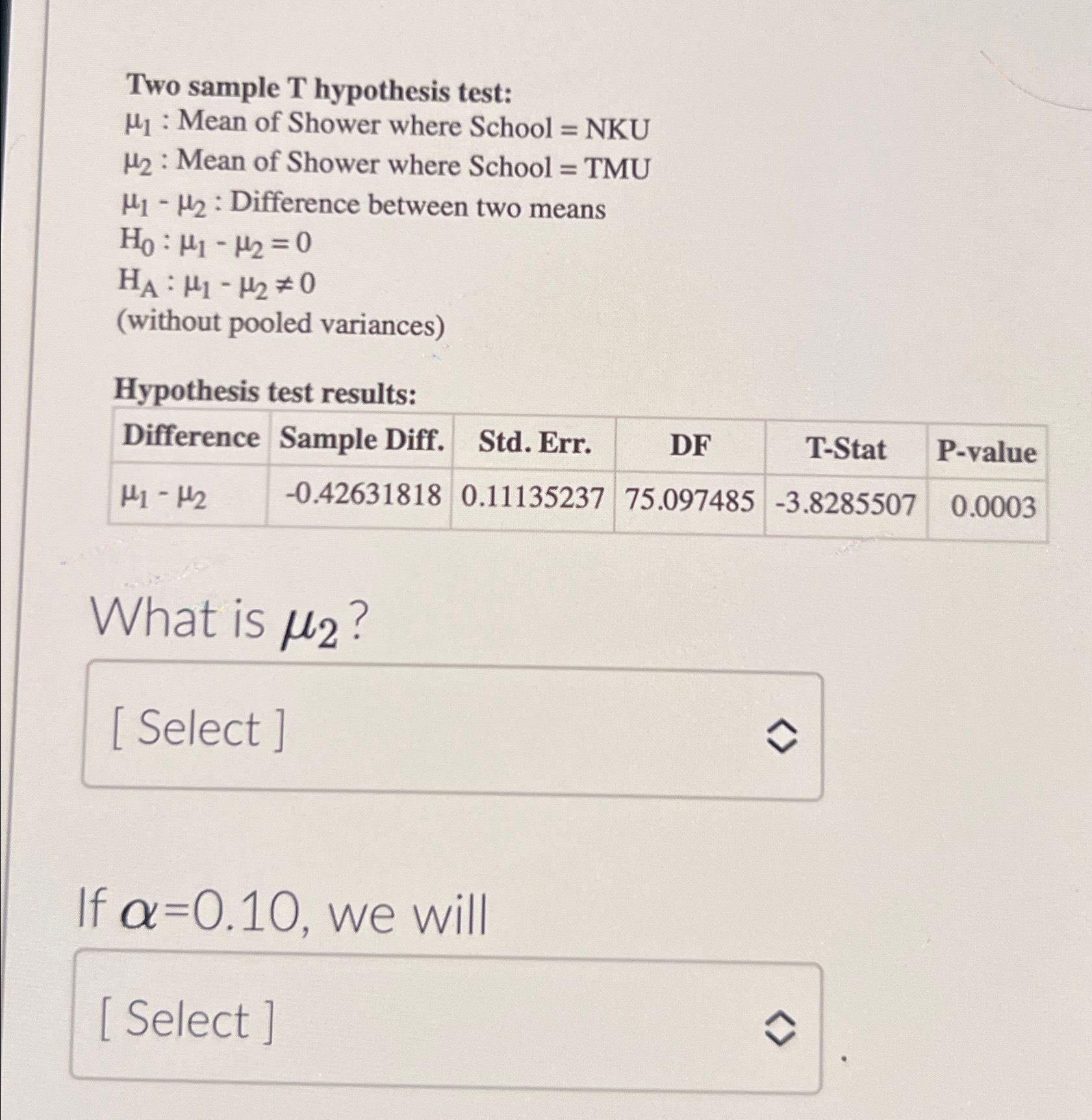 Solved Two sample T hypothesis test:μ1 ﻿: Mean of Shower | Chegg.com