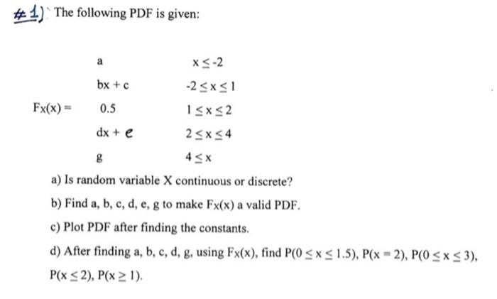 Solved ±1) The following PDF is given: Fx | Chegg.com