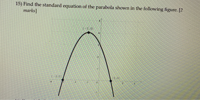 Solved 15) Find the standard equation of the parabola shown | Chegg.com
