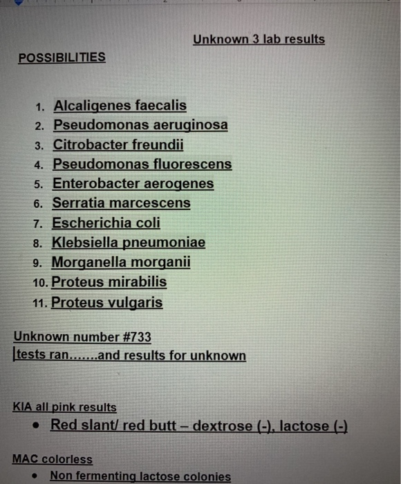 Solved Unknown 3 lab results POSSIBILITIES 1. Alcaligenes | Chegg.com