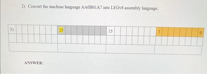 Solved 2) Convert the machine language AA0B01A7 into LEGv8 | Chegg.com