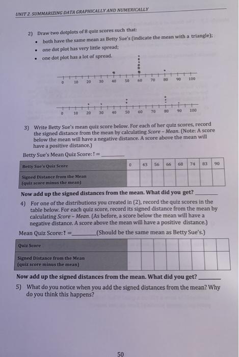 Solved UNIT 2 SUMMARIZING DATA GRAPHICALLY AND NUMERICALLY | Chegg.com