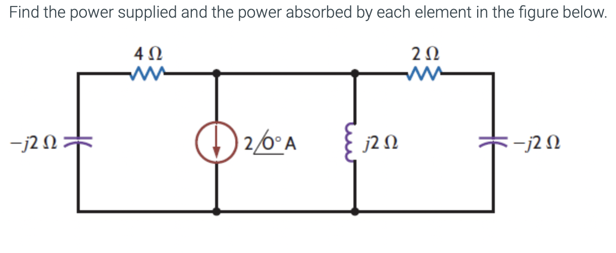 Solved Find the power supplied and the power absorbed by | Chegg.com
