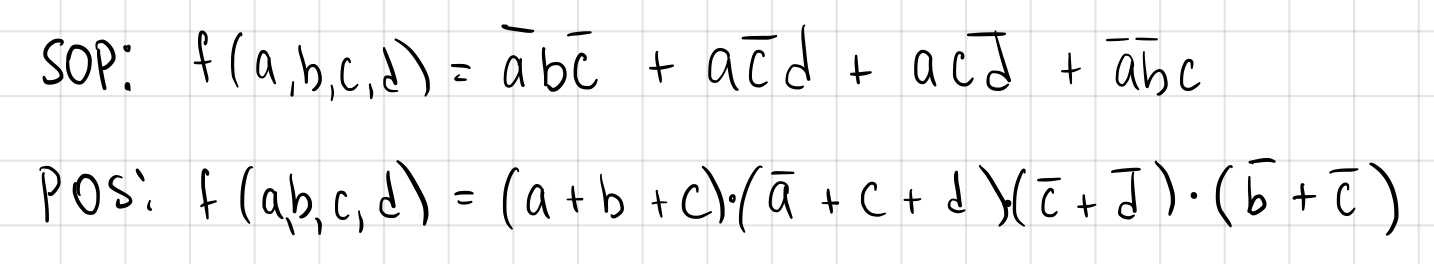 Solved 2) ﻿Draw circuits implementing the minimum SOP and | Chegg.com