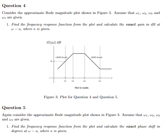 Question 4Consider the approximate Bode magnitude | Chegg.com