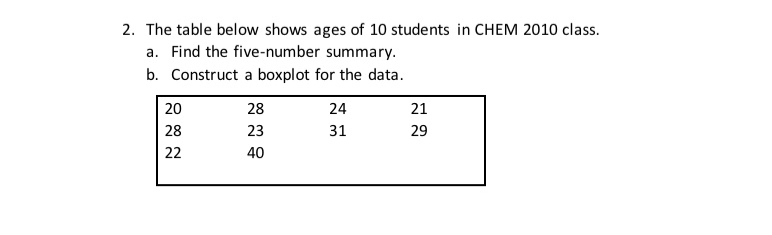 Solved The table below shows ages of 10 ﻿students in CHEM | Chegg.com